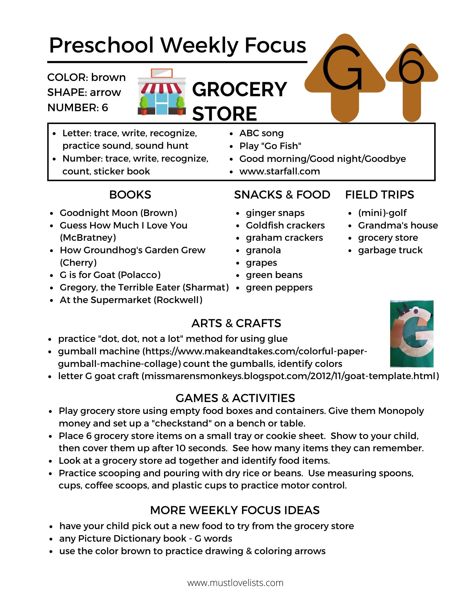 Preschool Letter of the Week: G is for Grocery Store