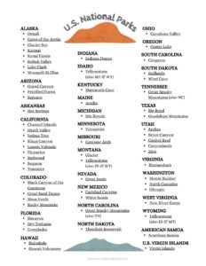 National Park Project for Kids - Must Love Lists