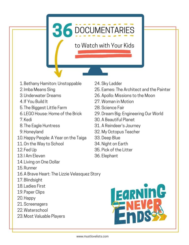 36 Documentaries to Use in Your Homeschool - Must Love Lists