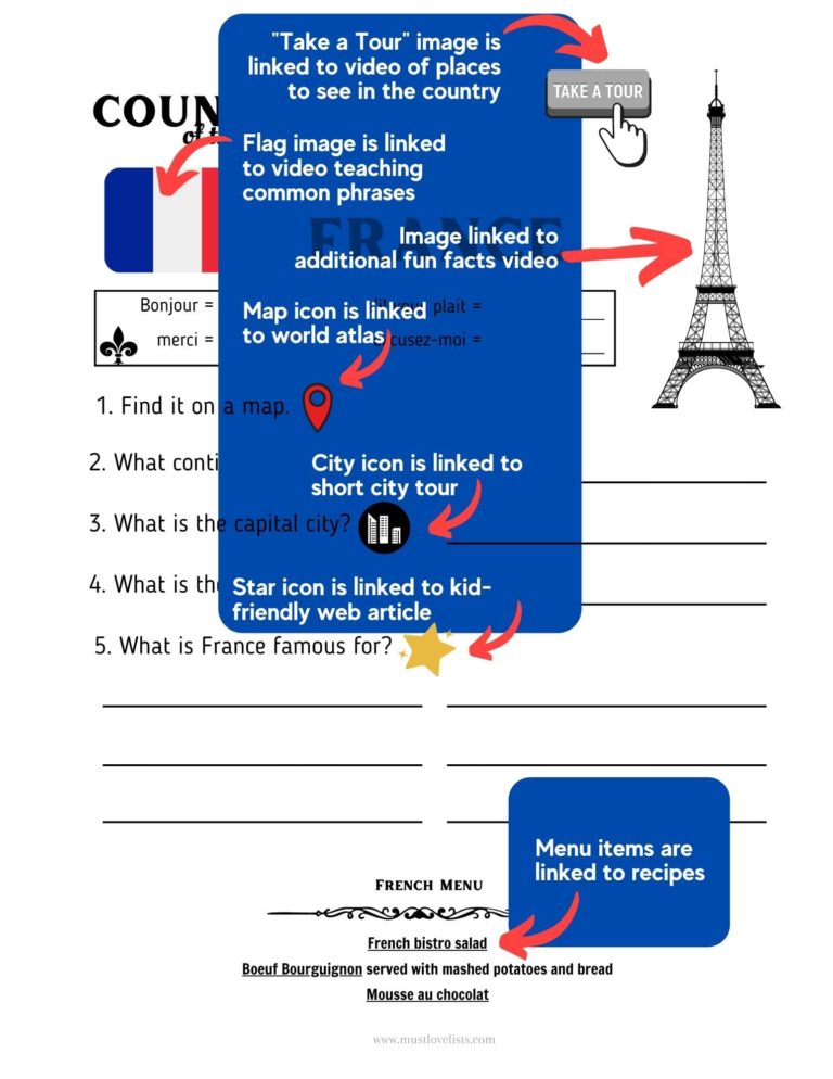 Countries of the World: Homeschool Mini-Unit Studies - Must Love Lists
