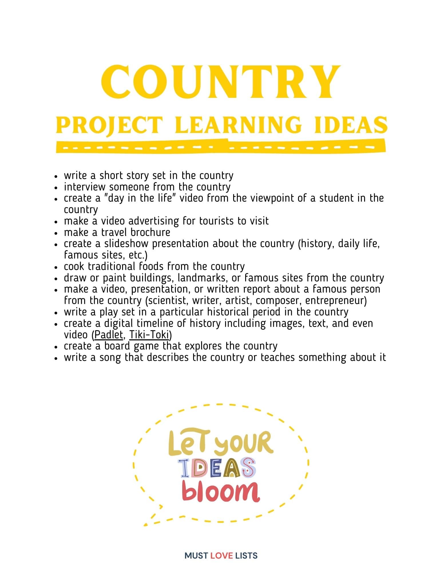 Countries of the World: Homeschool Mini-Unit Studies - Must Love Lists