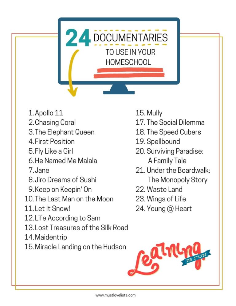 24 Quality Documentaries to Use in Your Homeschool - Must Love Lists
